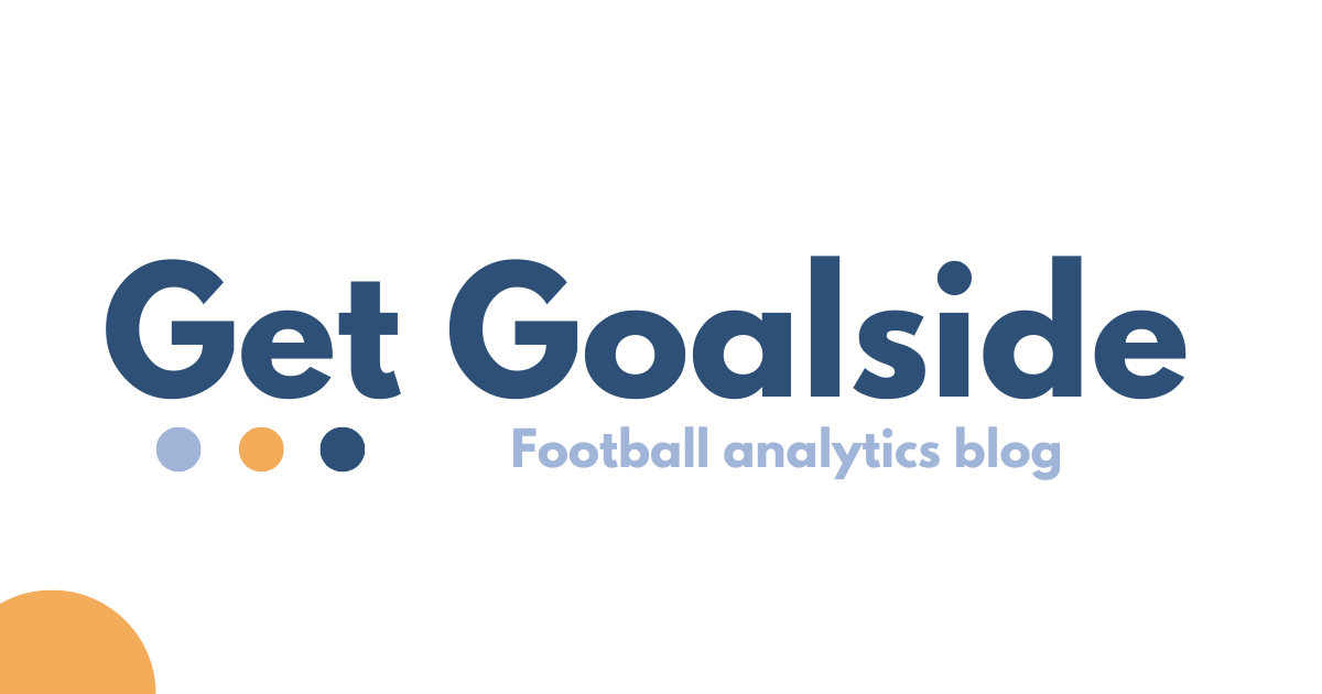 Everything you need to know about expected goals