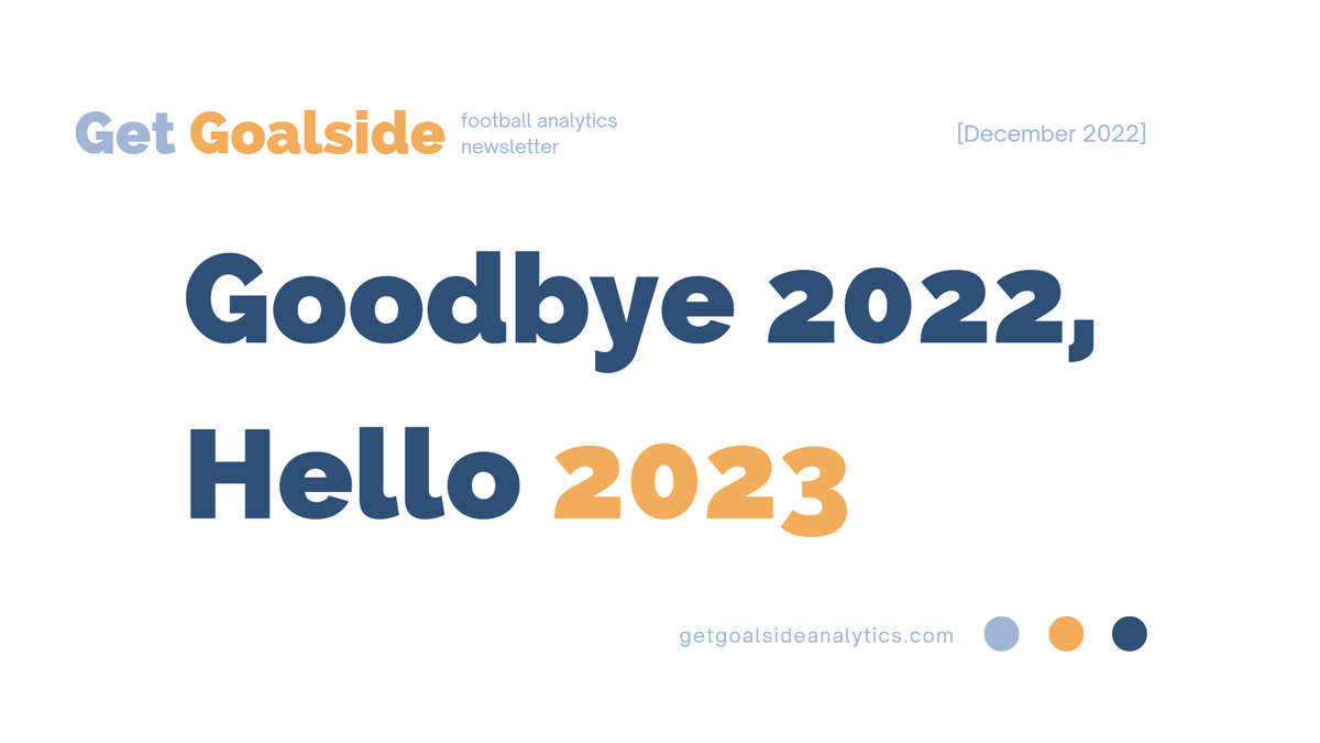 Goodbye 2022, Hello 2023